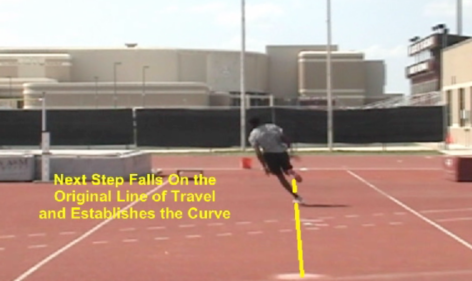 High Jump